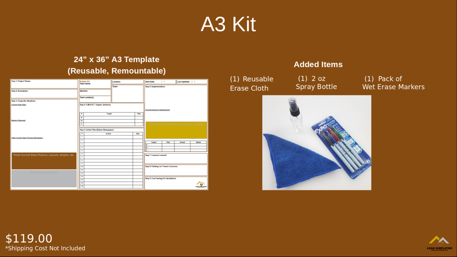 Template Inner - A3 - Lean Simplified Simplified